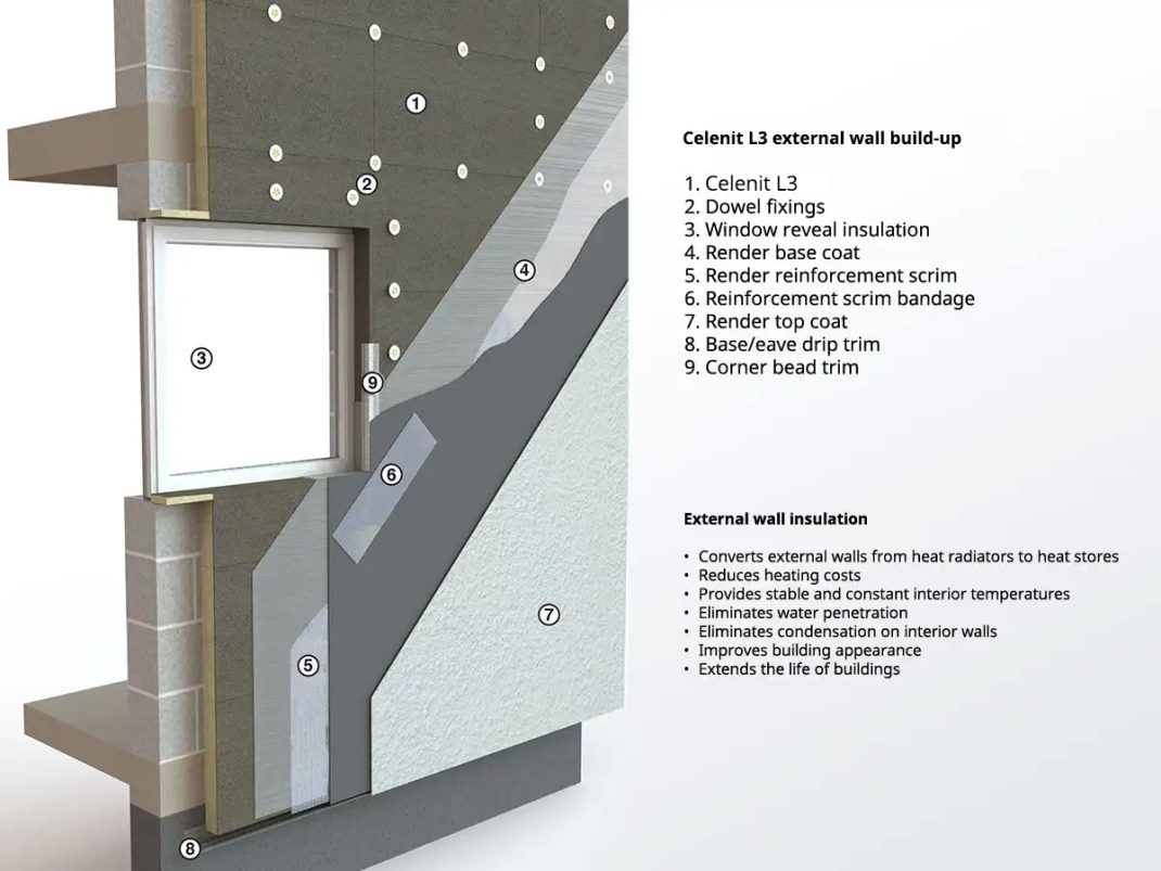 Information about our Celenit L3 External Wall Insulation System